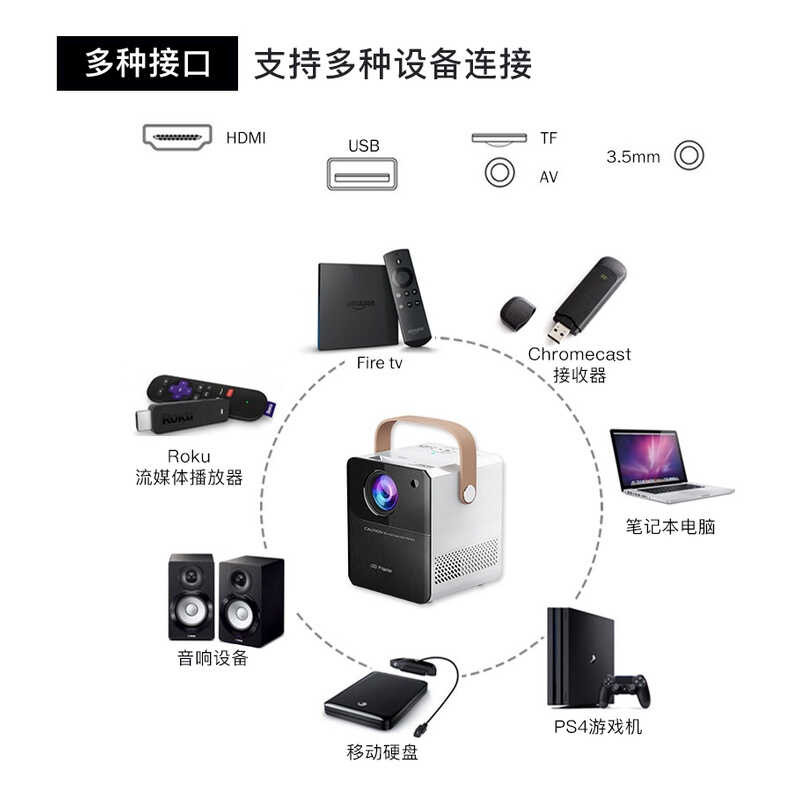 Portable Y8 Pro Mini 4K HD 1080P Wifi Bluetooth Projector Android HDMI ...