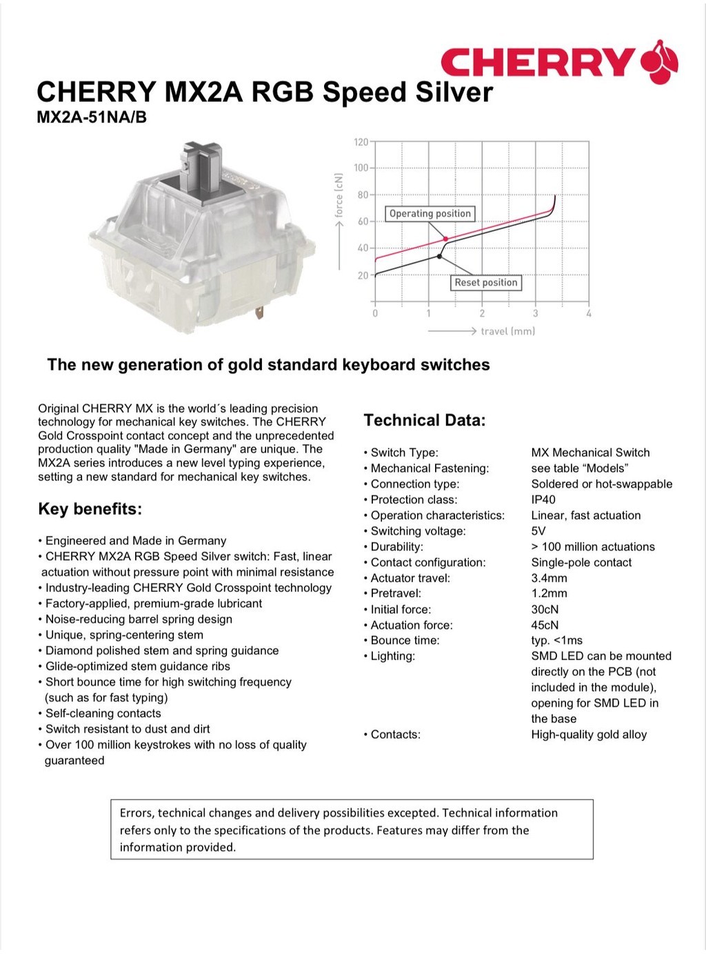 Original Cherry MX2A Switch RGB Red Silver Brown Silent Switch Linear Tactile Mechanical ...