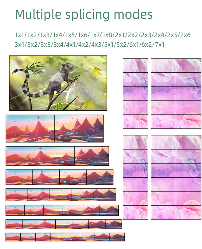 3x4 12 TV Wall Splicer HDMI Video Wall Controller 1x2 1x3 1x4 1x5 2x2 ...