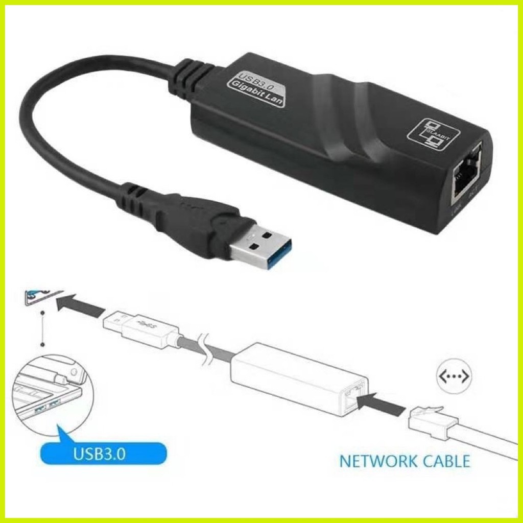 ⊙ ۞ USB 3.0 to LAN USB to LAN 10/100/1000 Mbps RJ45 Adaptor for PC, Mac ...