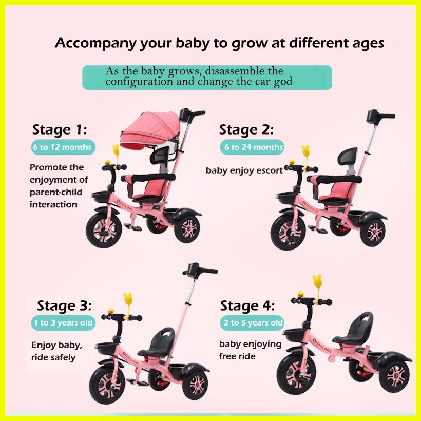 ๑ ☇ Baby Bike Stroller Baby 3 Wheels Trolley Bike 4in1 tricycle ...