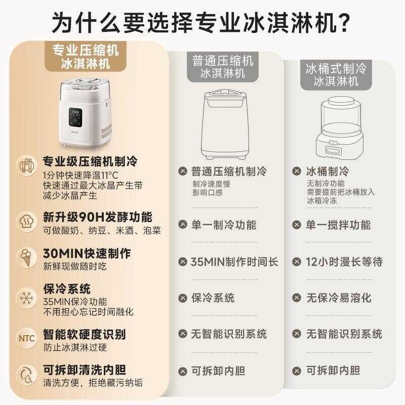 Tt KIHAL Maker Home Use Small Automatic Compressor Cooling Italian Gelato Ice Cream Machine ...