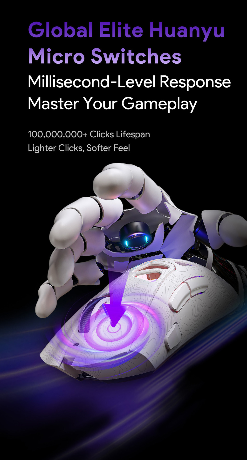 Furycube G11 Wireless Mouse 2.4GHz 12000DPI Lightweight 6-speed ...