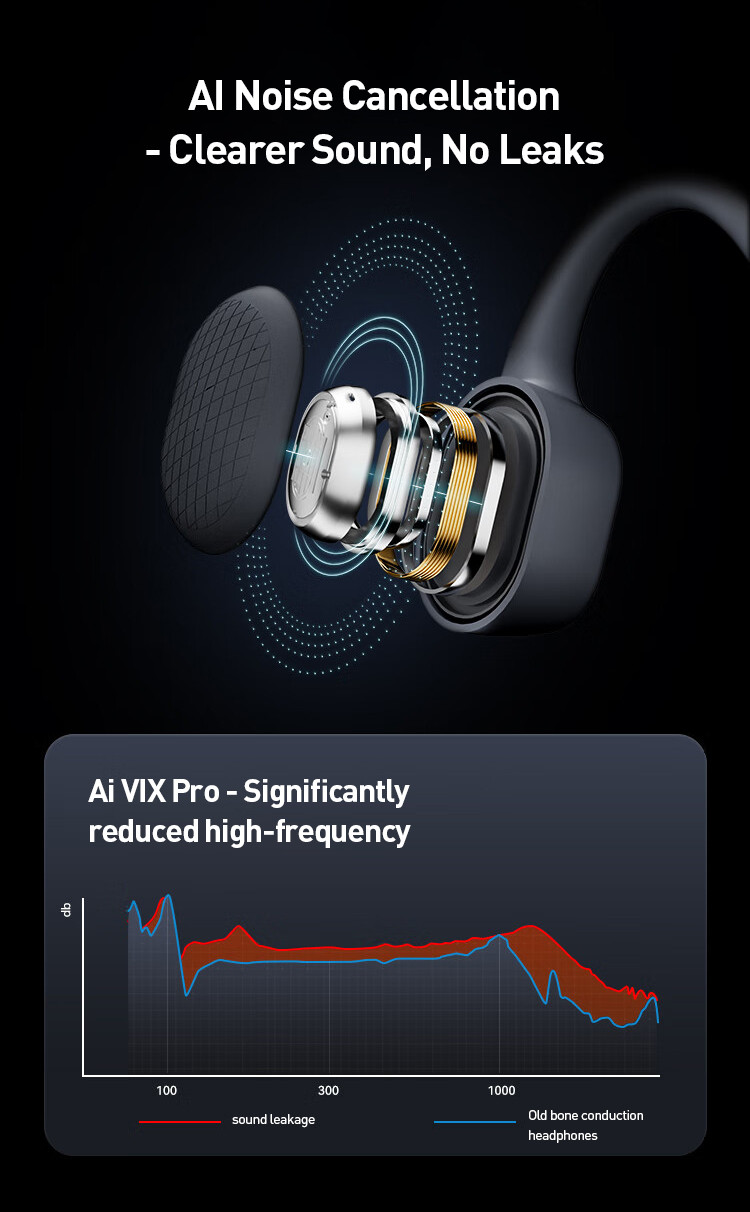 Philips Bone Conduction Headphones IPX66 Waterproof | Shopee Philippines