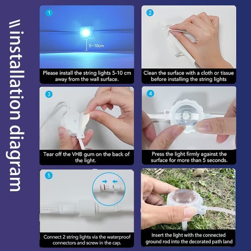 UNOLUX Smart Outdoor Lights Waterproof RGBIC Christmas Lights Works ...