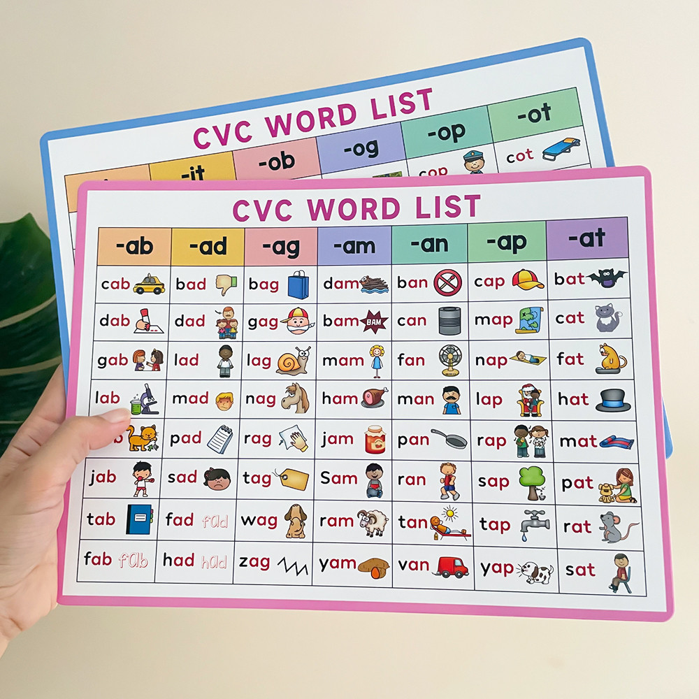 CVC Word Matching Turntable Spinner for Kids Interactive Activities ...