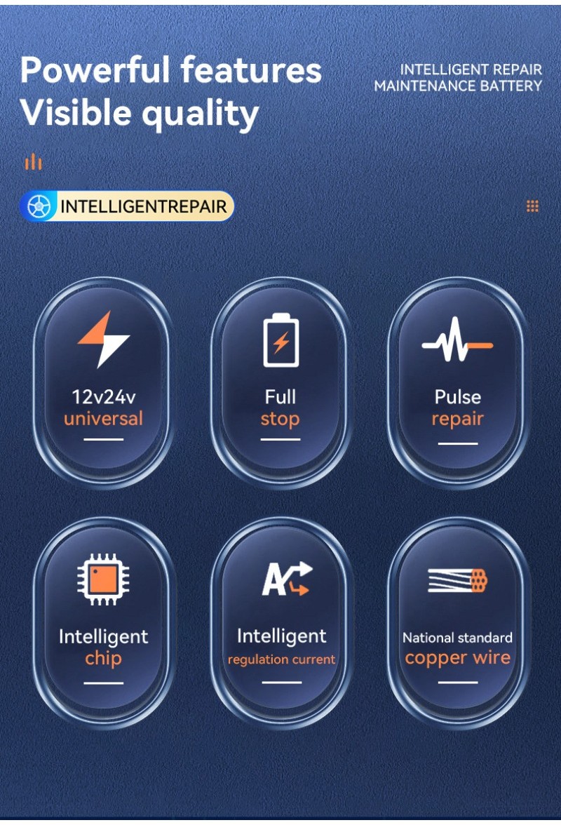 3800A Car Battery Charger 12V 24V battery charger heavy duty Motor ...