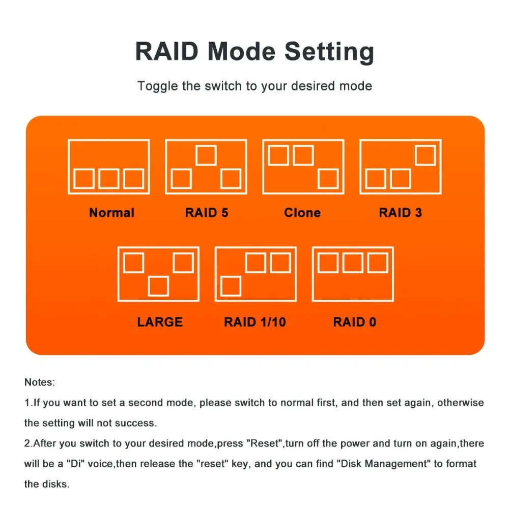 MAIWO 4 Bay RAID External Hard Drive Enclosure with HDMI Port 3.5 ...