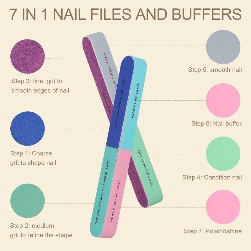 Six-sided Nail File - Buff Multi-use Buffer Art Frosted Manicure Tools ...