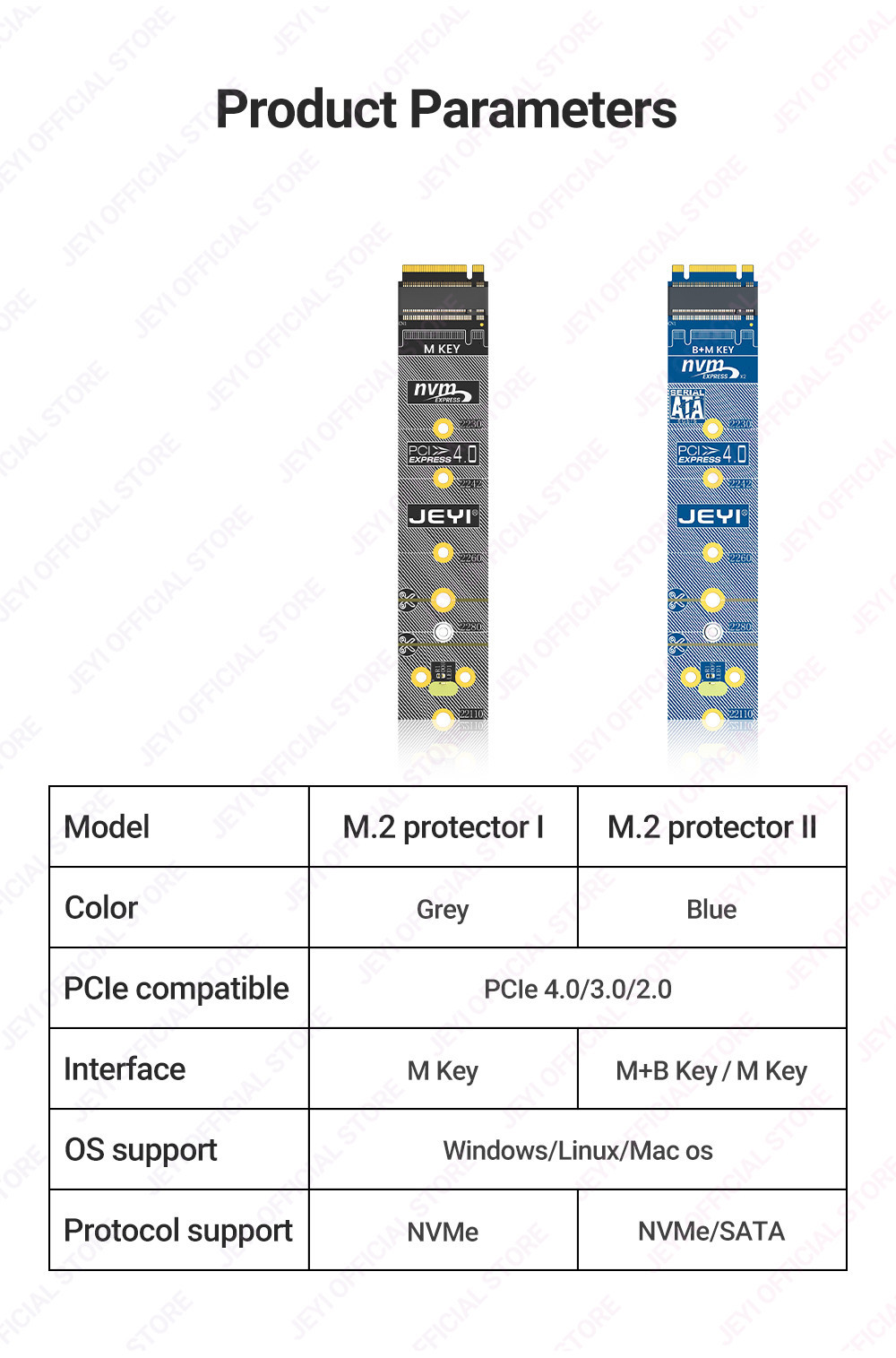 JEYI M.2 NVMe SATA Protection PCB Board Converter PCIe 4.0 Solid State ...
