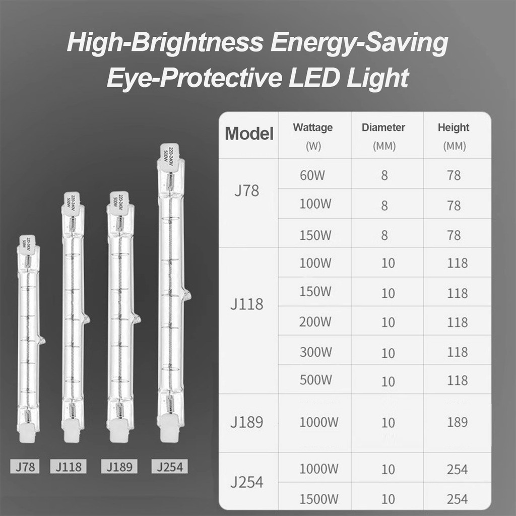 Dimmable R7s Halogen Lamps 1500w/1000w/500w/100w/60w Led Bulbs 189mm ...