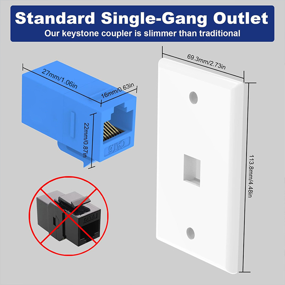 ZoeRax Cat 6 Ethernet Wall Plate, Ethernet Wall Plate Female-Female ...