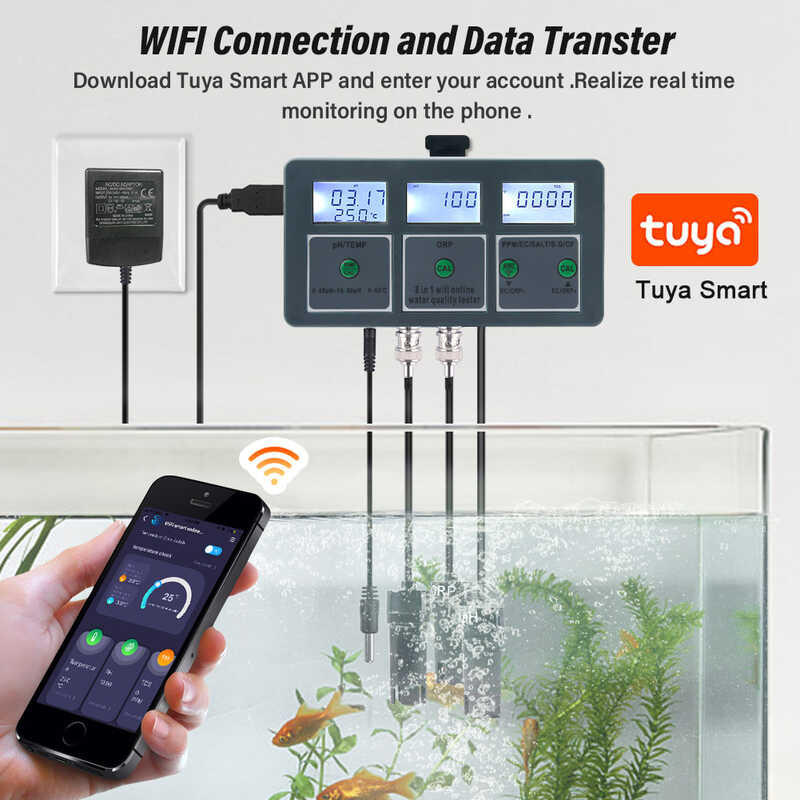 In 8 1 Wifi Tuya Aquarium Quality Tester Smart PH Meter Orp/Tds/Ec/Salt ...