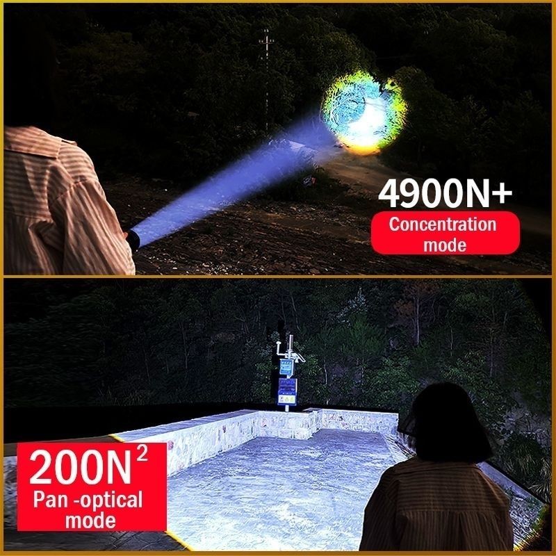 Super Bright Zoom LED Flashlight Rechargeable Waterproof Outdoor Heavy ...