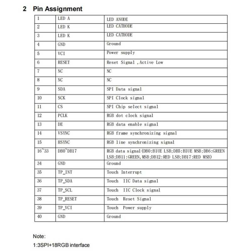 626 2.1 Inch TFT LCD Module For Smart Home Round Screen Display HD 480* ...