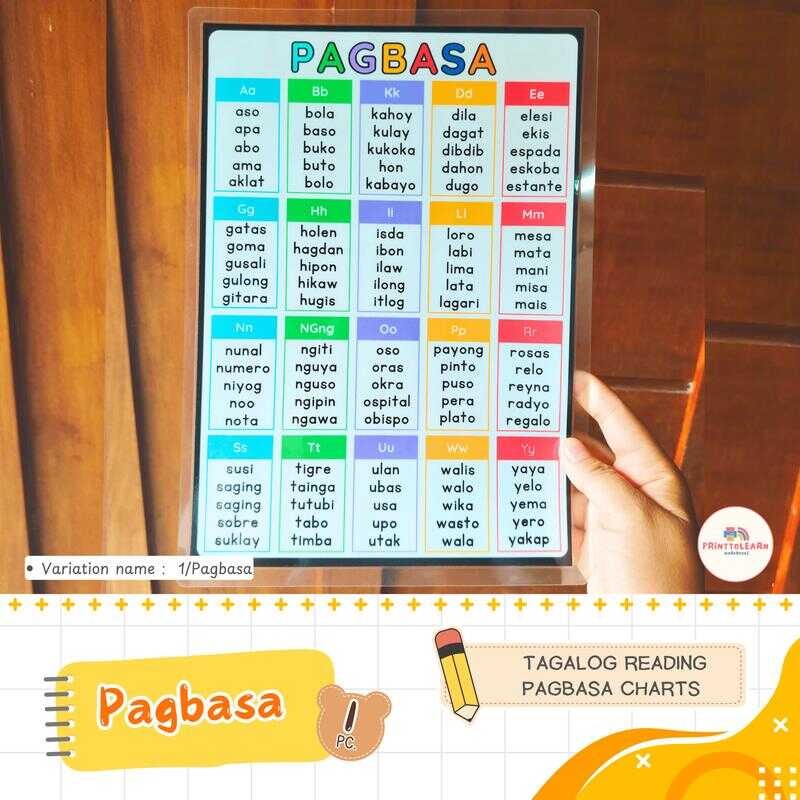 Tagalog Reading Pagbasa Charts Abakada Filipino Laminated Educational ...