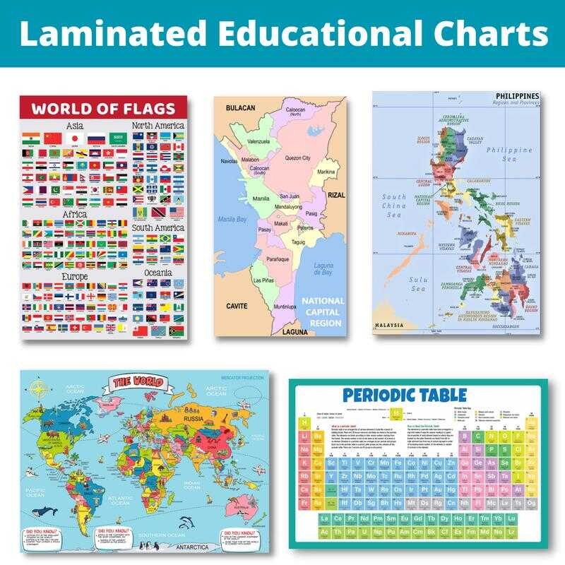 Laminated Educational Charts, Flags The World, World Philippine NCR Map ...
