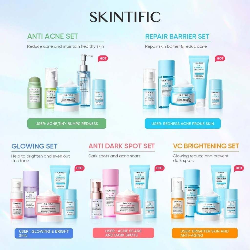 【New Set】SKINTIFIC 5pcs Skincare Beauty Set Anti Acne Serum&Cleanser ...