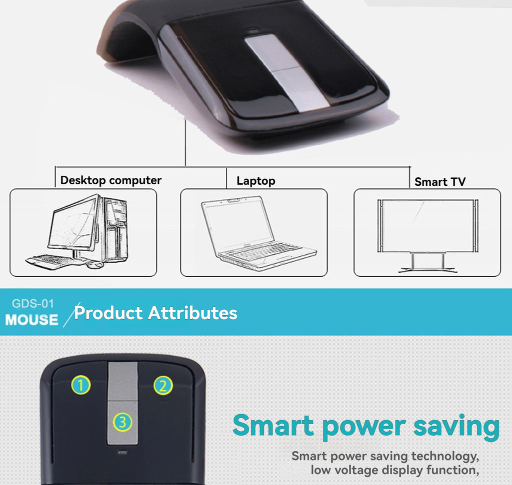 Foldable Wireless Mouse 2.4G/Bluetooth for Microsoft Arc Touch 2 Gen ...