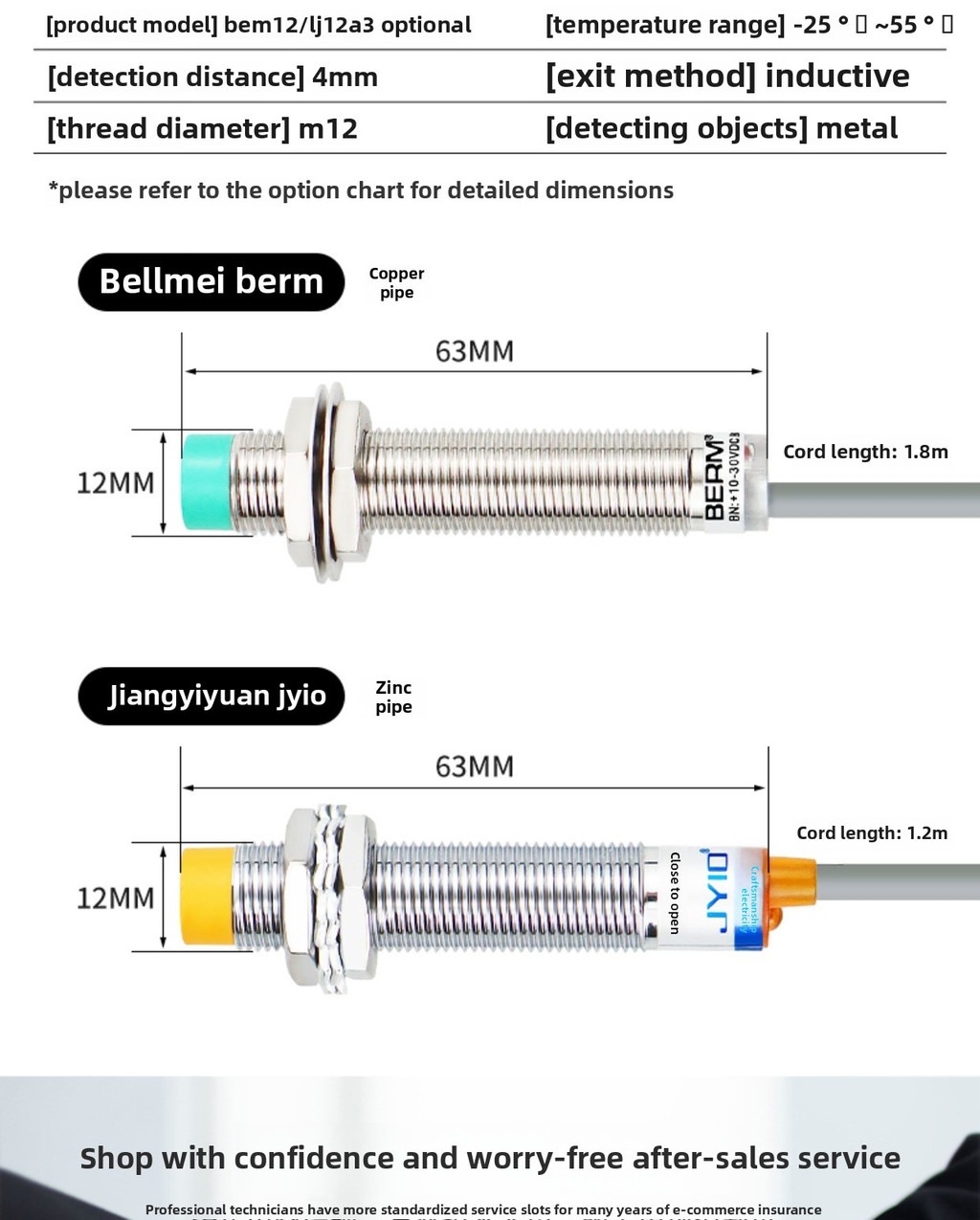 Proximity Switch LJ12A3-4-Z/BX Three-Wire NPN Normally Open 6-36V ...