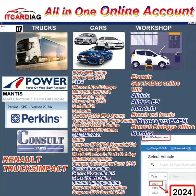 Online Account For 2024 Autodata Alldata All Data Identify Haynes PRO ...