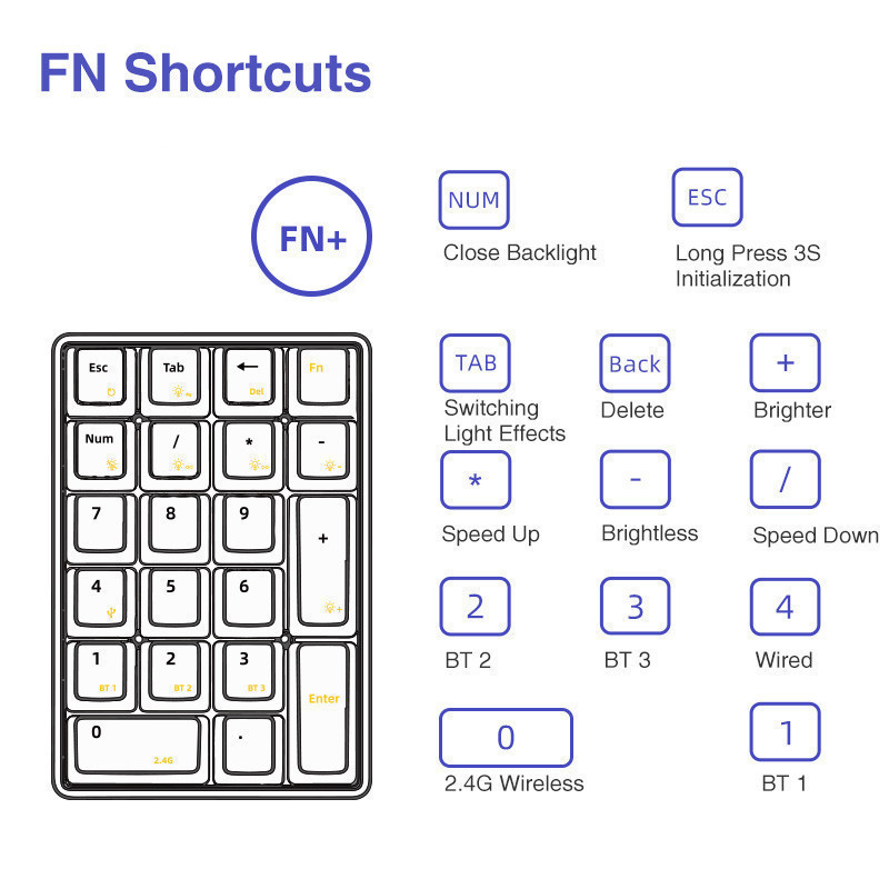 LEOBOG Gaming Keyboard 21 Key K21 Mechanical Keypad Transparent ...