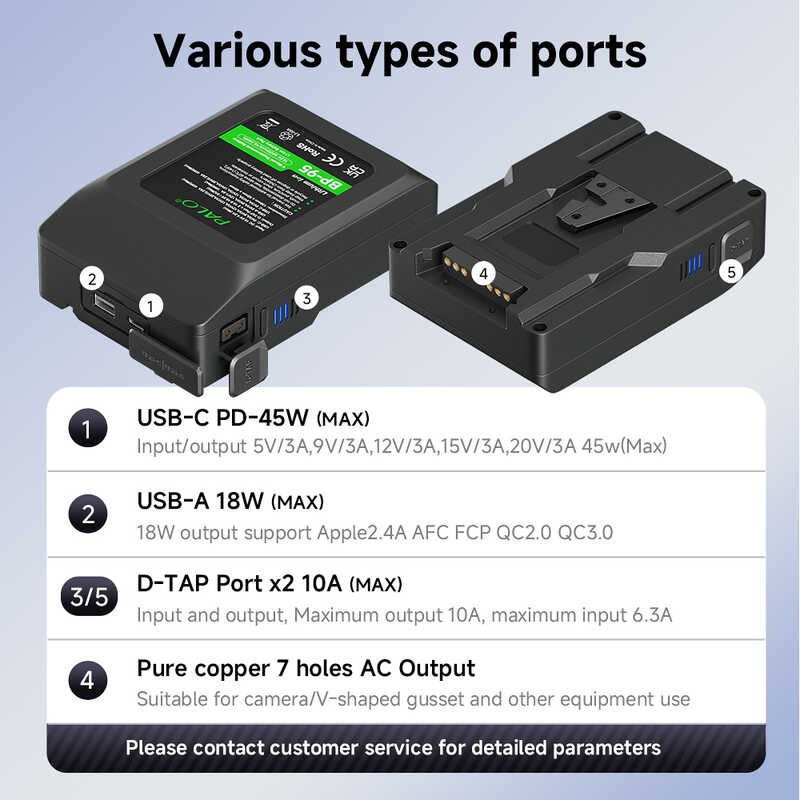 Mini PALO Mount Battery 95Wh Bp-95 V Lock Batteries With Pd20w Fast ...