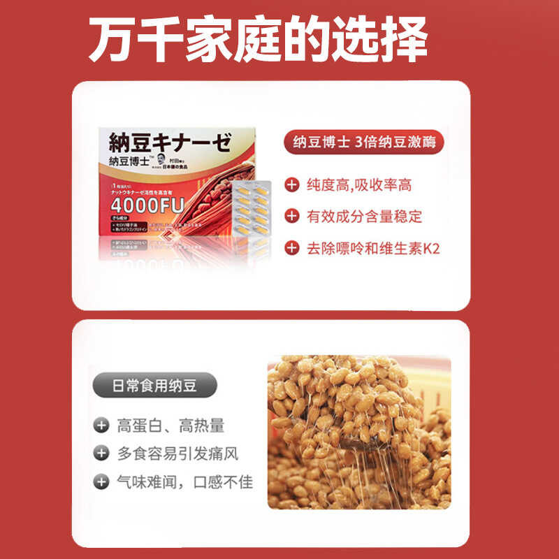 Pro Version Upgraded Japanese Natto Doctor Nattokinase 4000+FU High ...