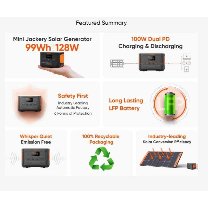 Jackery Explorer Φ 100 Plus Portable Station Lifepo4 31000Mah Power ...