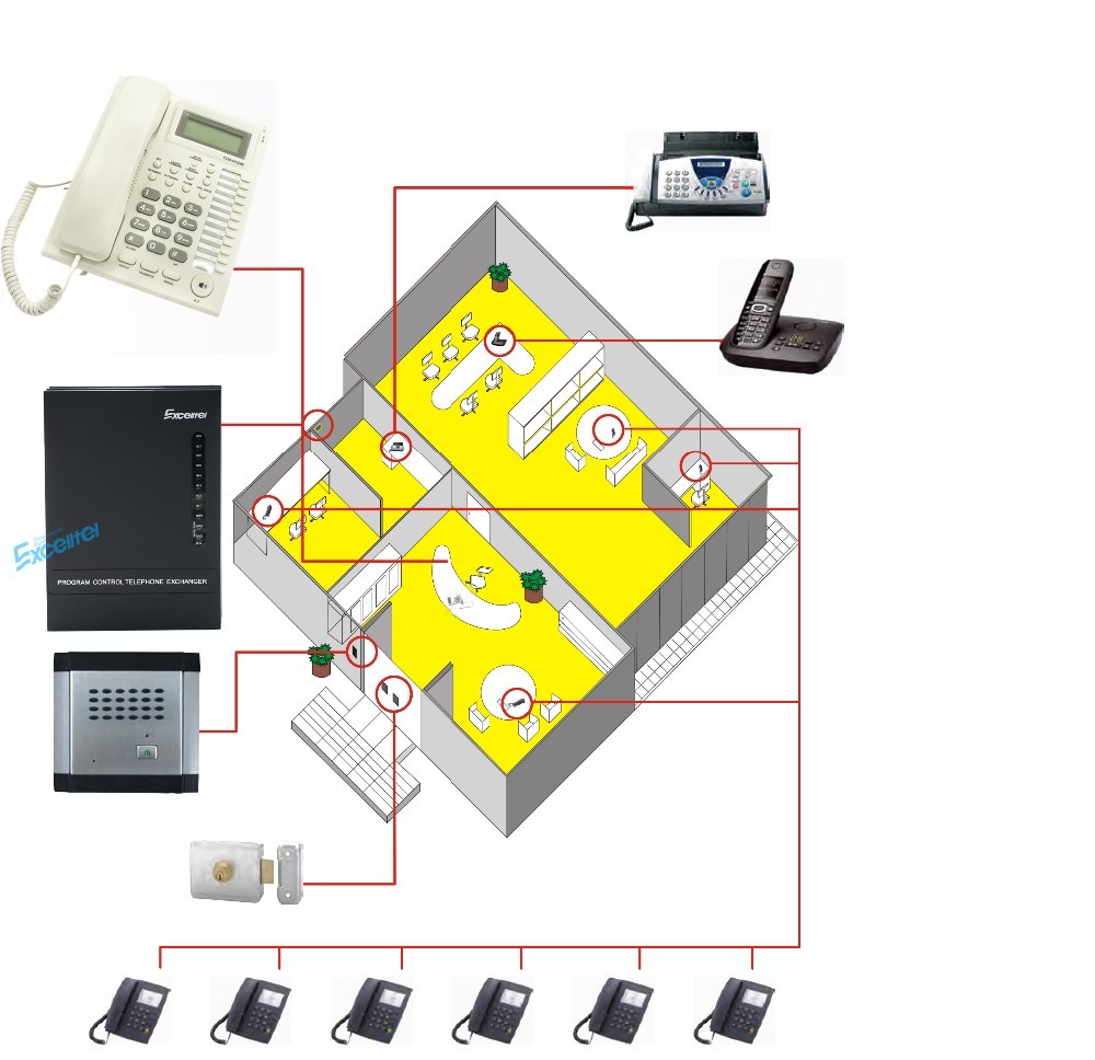 EXCELLTEL Telephone Exchange System Mini PABX Home PBX MD208 MD108 ...