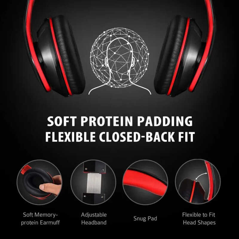 059 ☥ Mpow Wireless Headphones with Built-in Mic Hi-Fi Stereo Over Ear ...