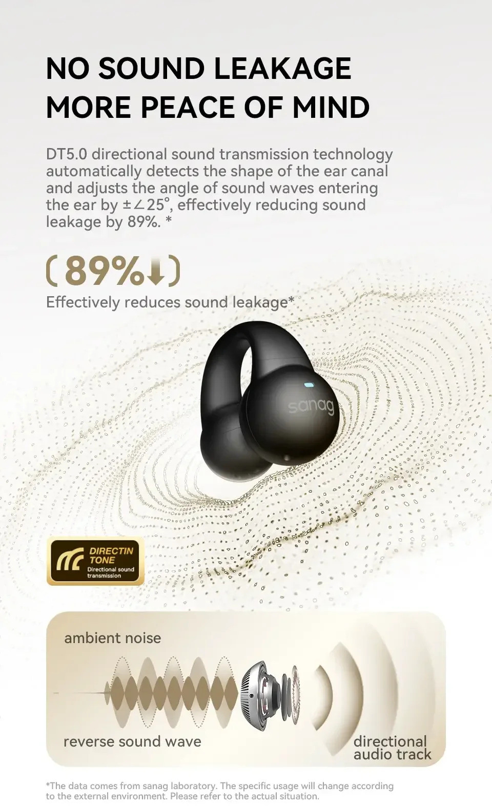 Sanag S2S Wireless Bluetooth Earclip Headset Panoramic Sound TWS Wireless Earphone Intelligent ...