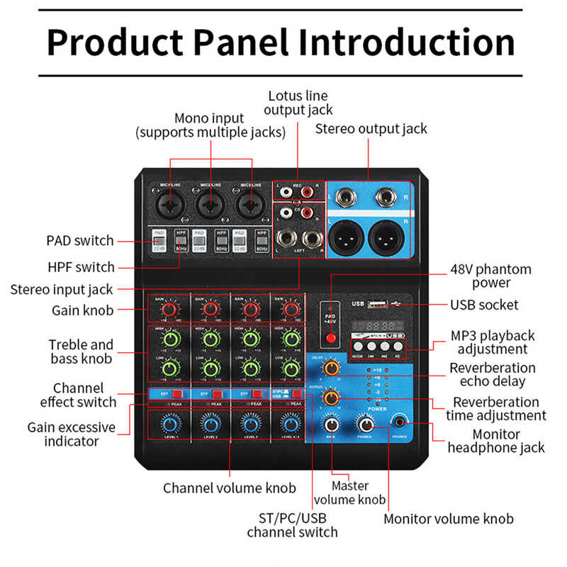 Table Sound Professional Mixer Computer Stage Recording USB Sound Card ...