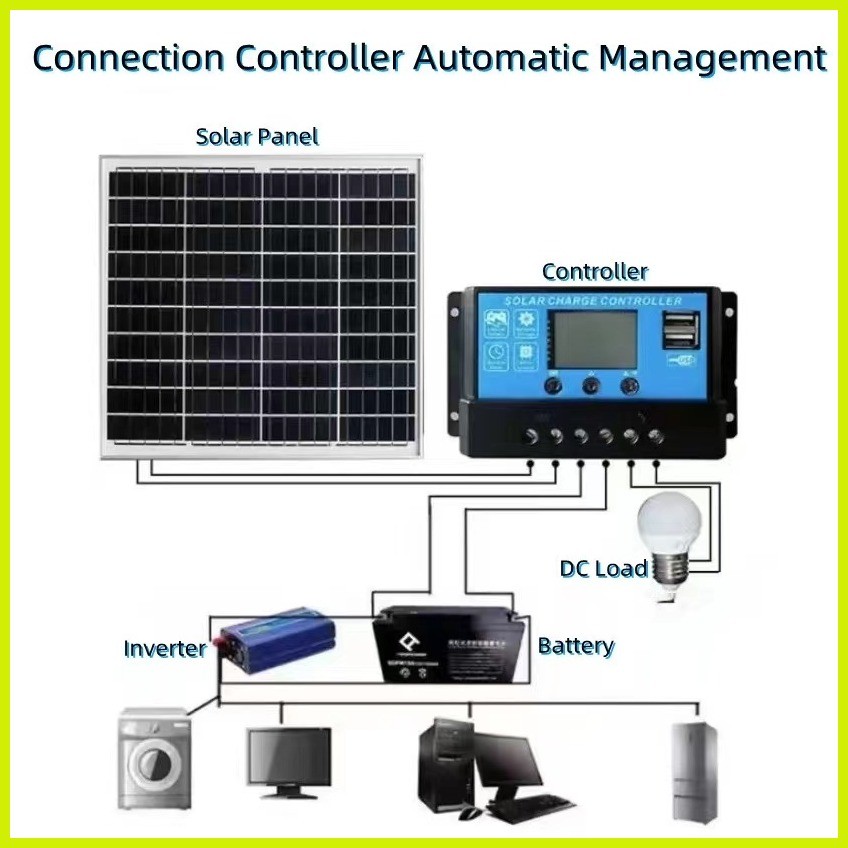 【Shipped from Manila】Household solar panel 100W 160W 200W Full Power ...