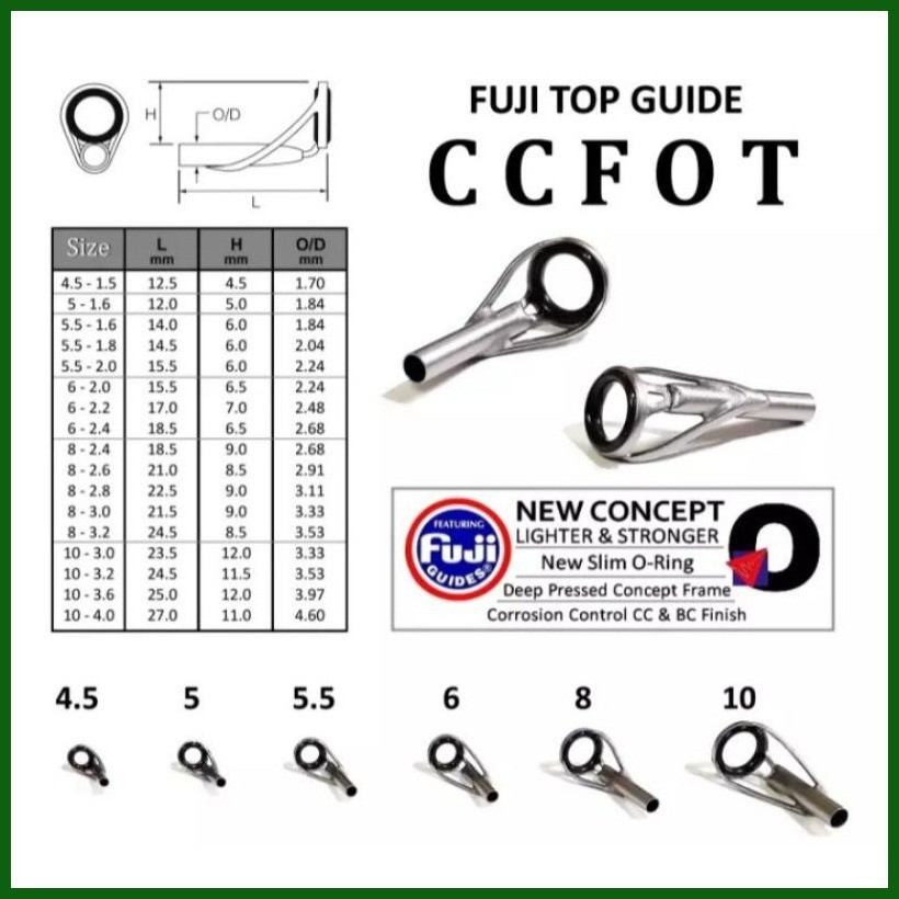 § Ul Fuji Ring CCFOT 4.5-1.5 5-1.6 Top Guide Anti-Frizz Fishing Rod ...