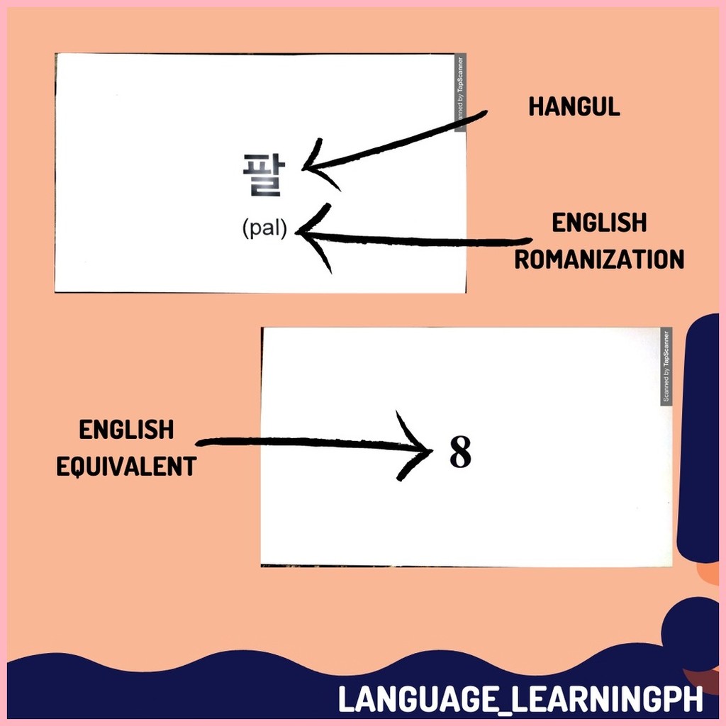Korean Flashcards(KOREAN VOCABULARY and VERBS IN HANGUL) | Shopee ...