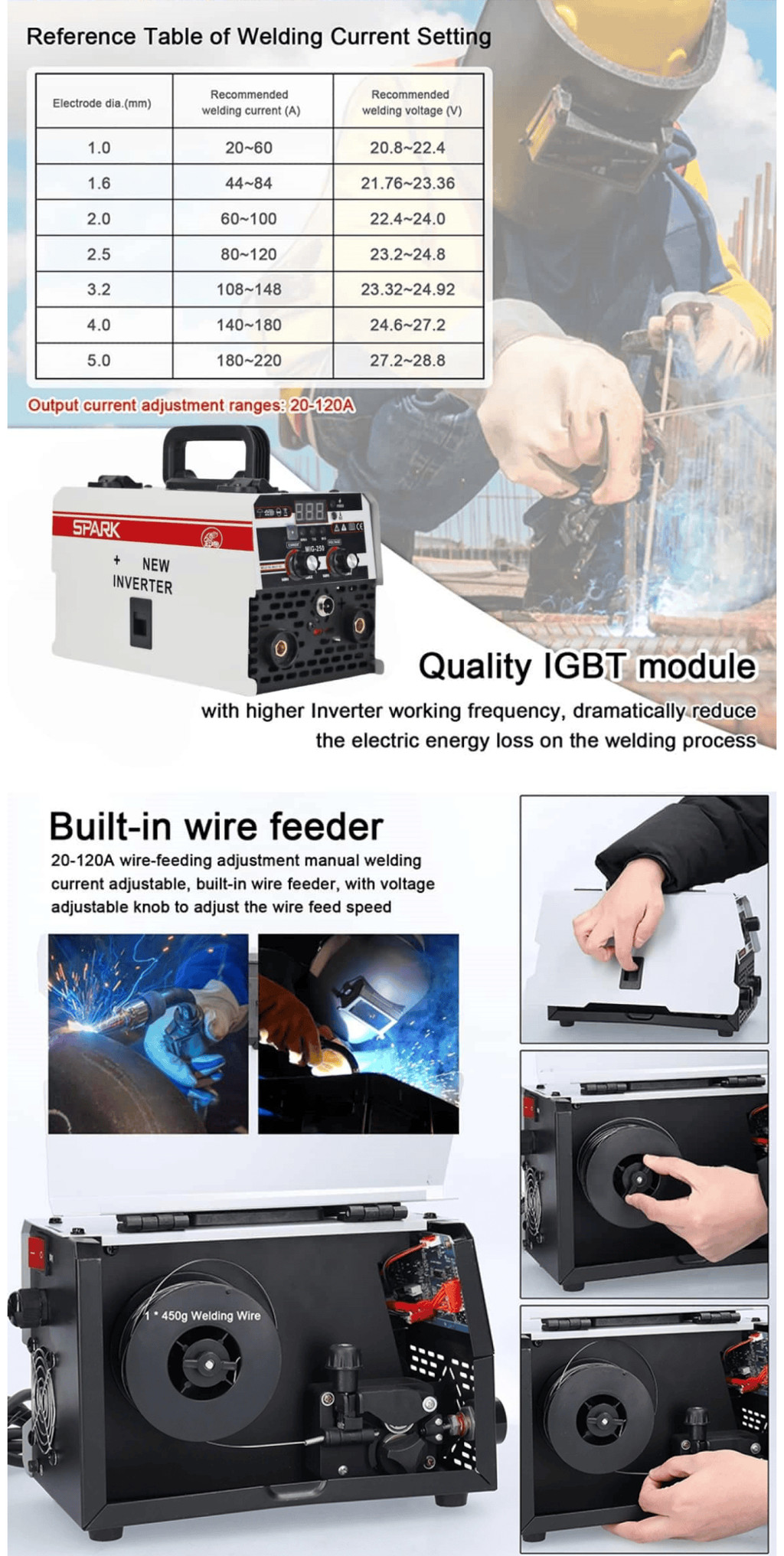 SPARK MIG 3IN1 Welding Machine 7KG Inverter 200 /250 /300 /400 IGBT ...