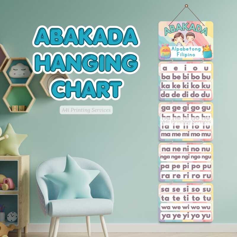 A4i ABAKADA Hanging Chart For Beginner Readers (Laminated), Learning ...
