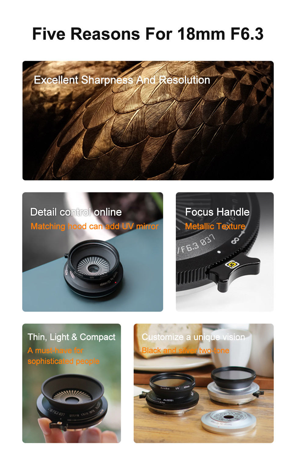 SG Image 18mm F6.3 APS-C Wide Angle Ultra-Thin Prime Focus lens ...