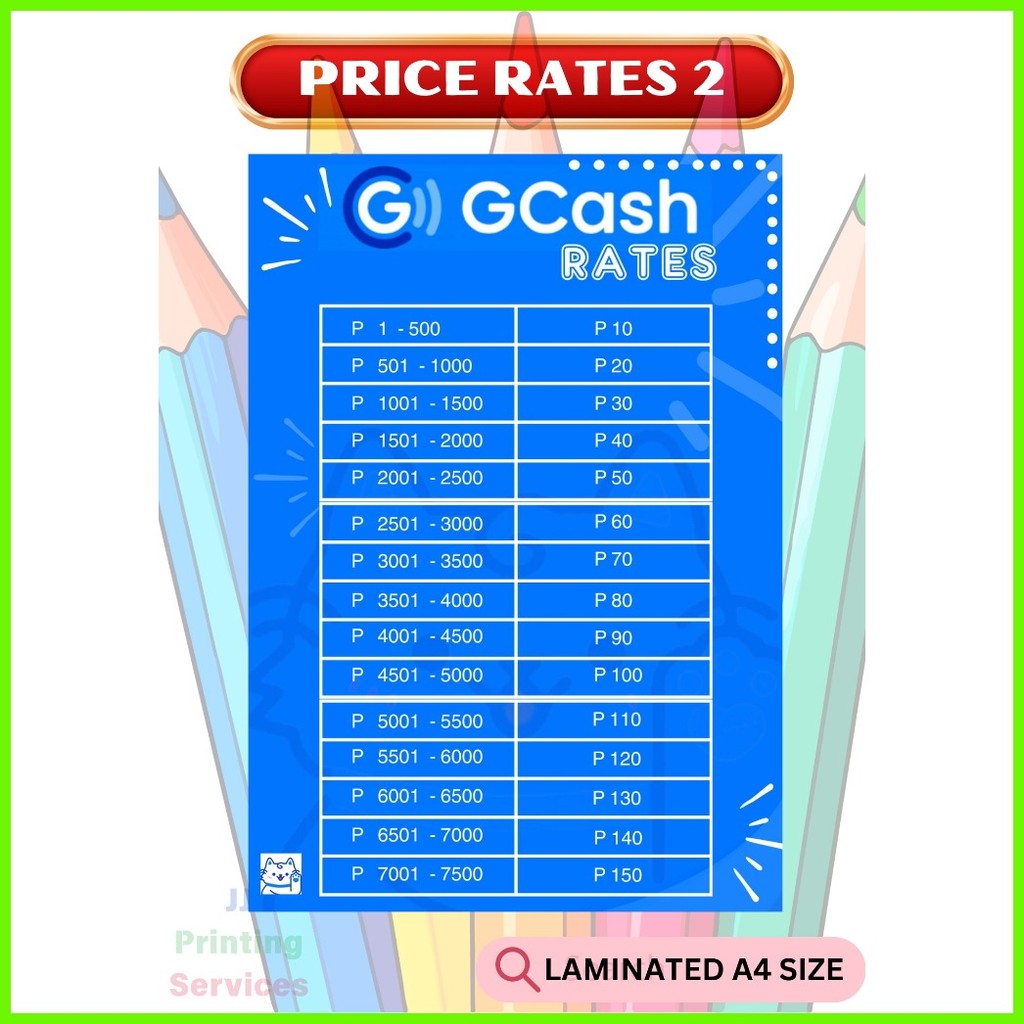 Gcash Cash-in Cash-out Rates Signages | Shopee Philippines