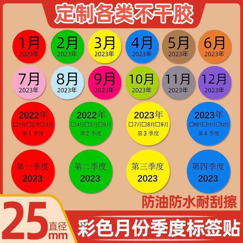 Colorful Month 1-12 Months Year Number Labels 2025 Annual Quarterly ...