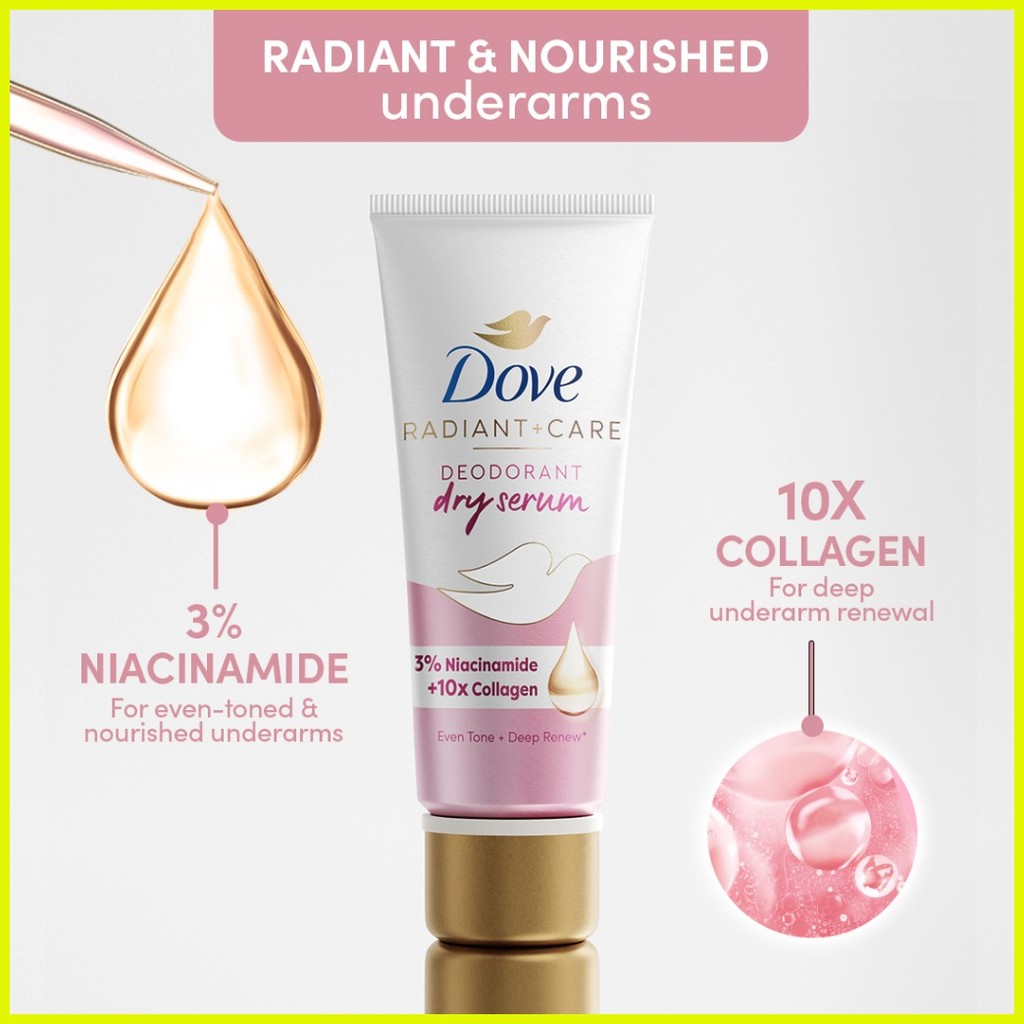 Dove Radiant + Care Deodorant Dry Serum 3% Niacinamide 10x Collagen Deep Renew 40ml | Shopee ...