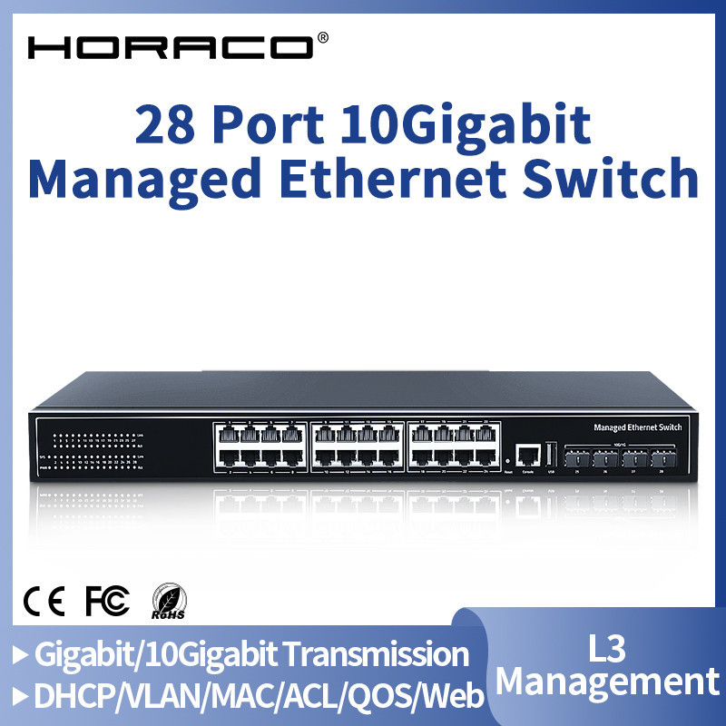 HORACO 28 Port Managed Ethernet Switch L3 10Gigabit Uplink Network ...