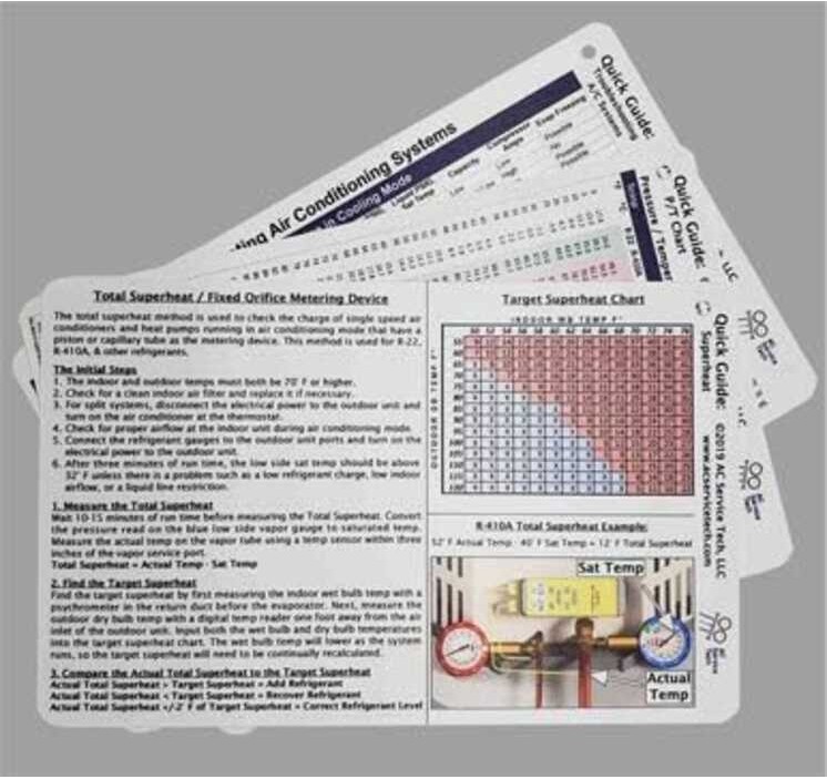 Service Tech AC LLC HVAC Quick Reference Cards for Refrigerant Charging ...