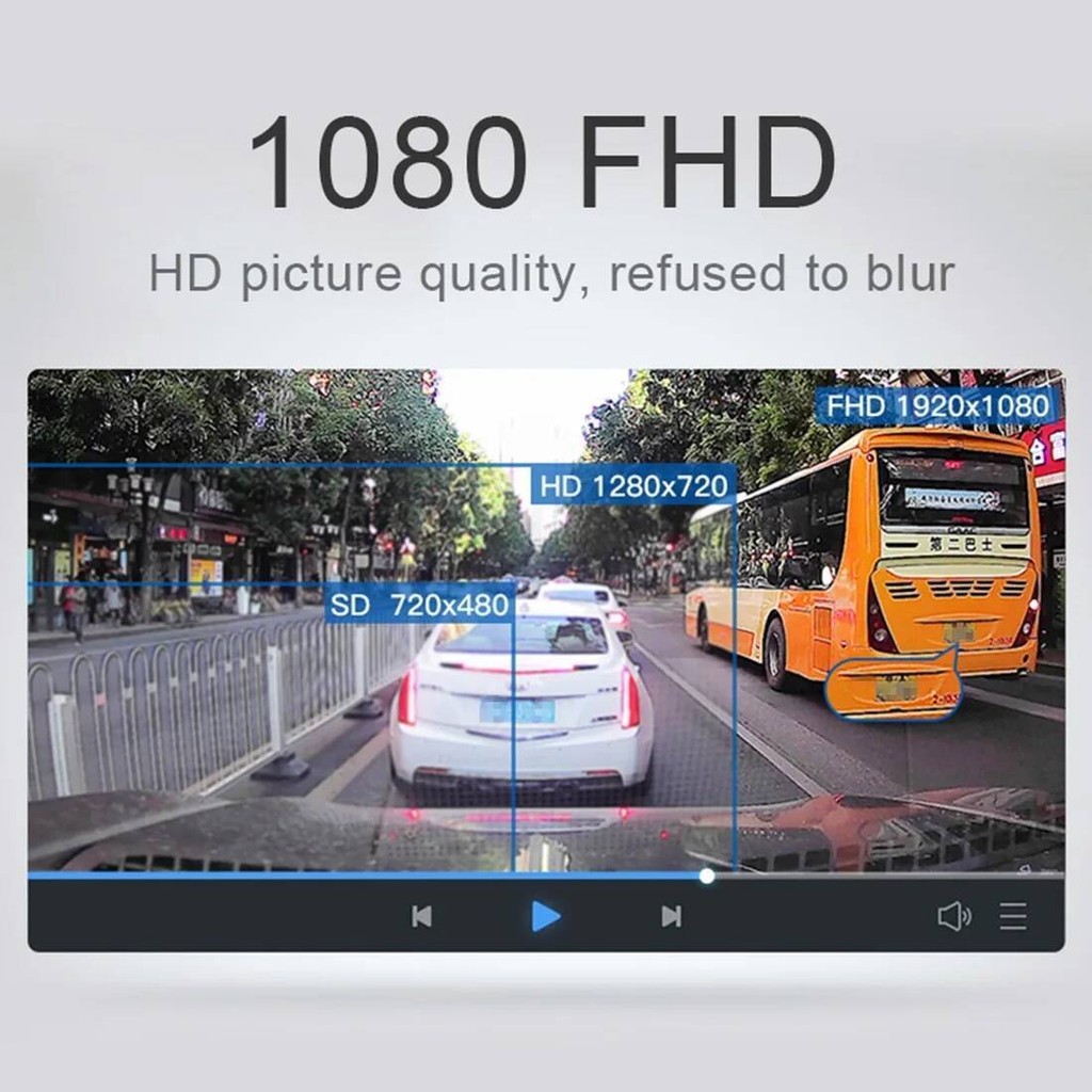 WiFi DVR GPS Full HD 1080P Dash Cam Rear View Video Recorder Vehicle ...