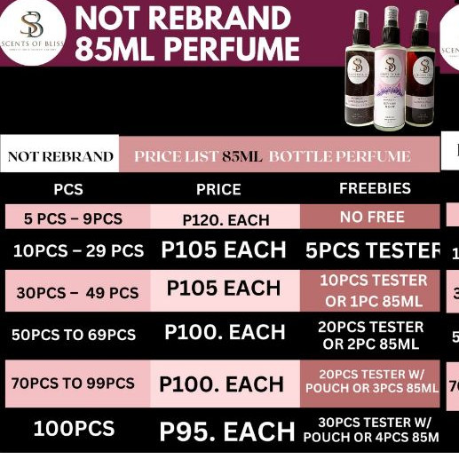 85ml Round (NOT REBRAND) 5-9pcs Reseller Package (Scents of Bliss ...