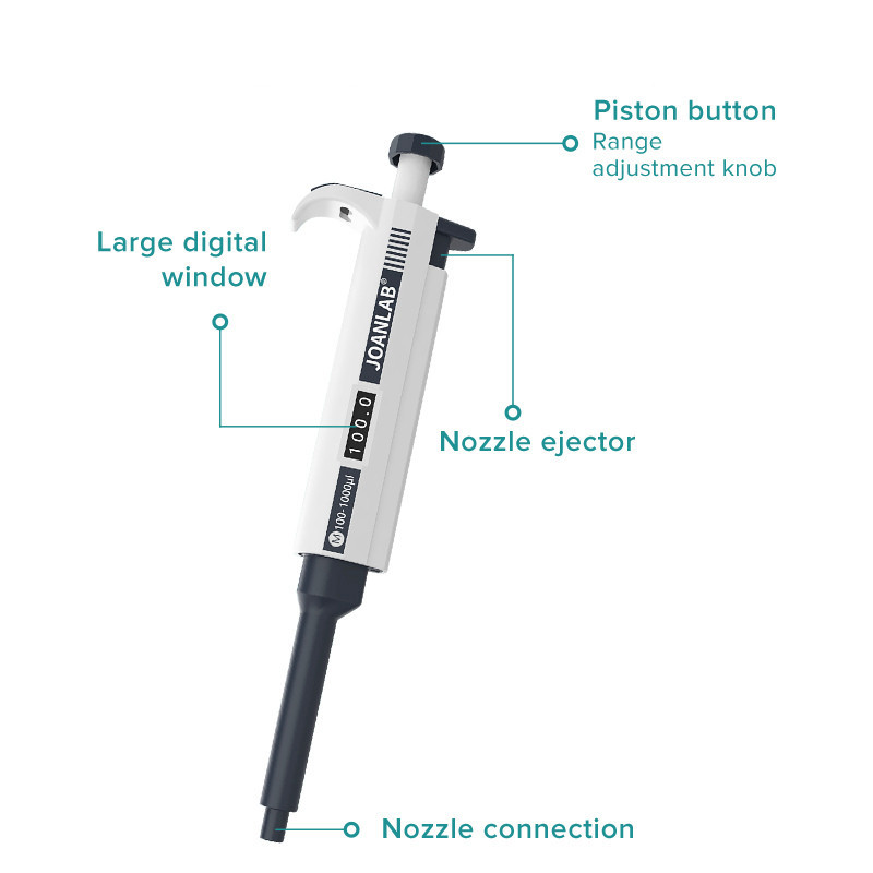 【COD】JOANLAB LAB Pipette Micropipette Single Channel Pipettes Manual ...