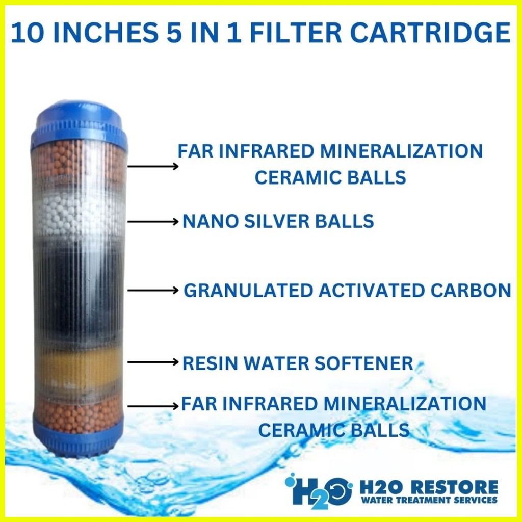 ¤ Alkaline Replacement Water Station Filter 5 In 1 Filter Cartridge Pre ...