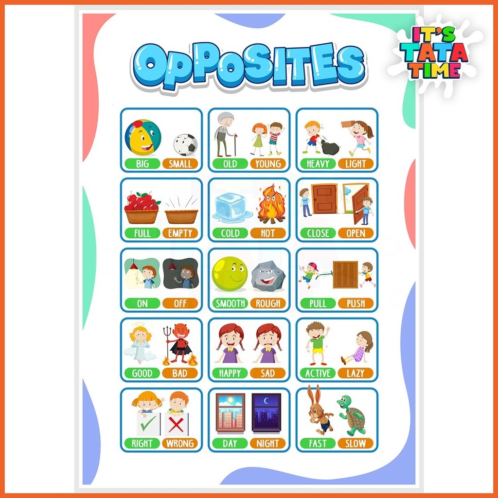 Opposites Educational Chart for Children - A4 Laminated Glossy | Shopee ...