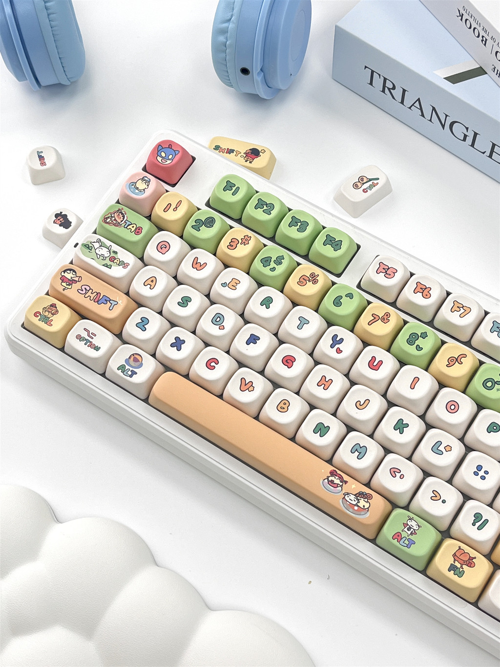 【Local Delivery】Crayon Shin-chan Keycap MOA Profile PBT Thermal Dye ...